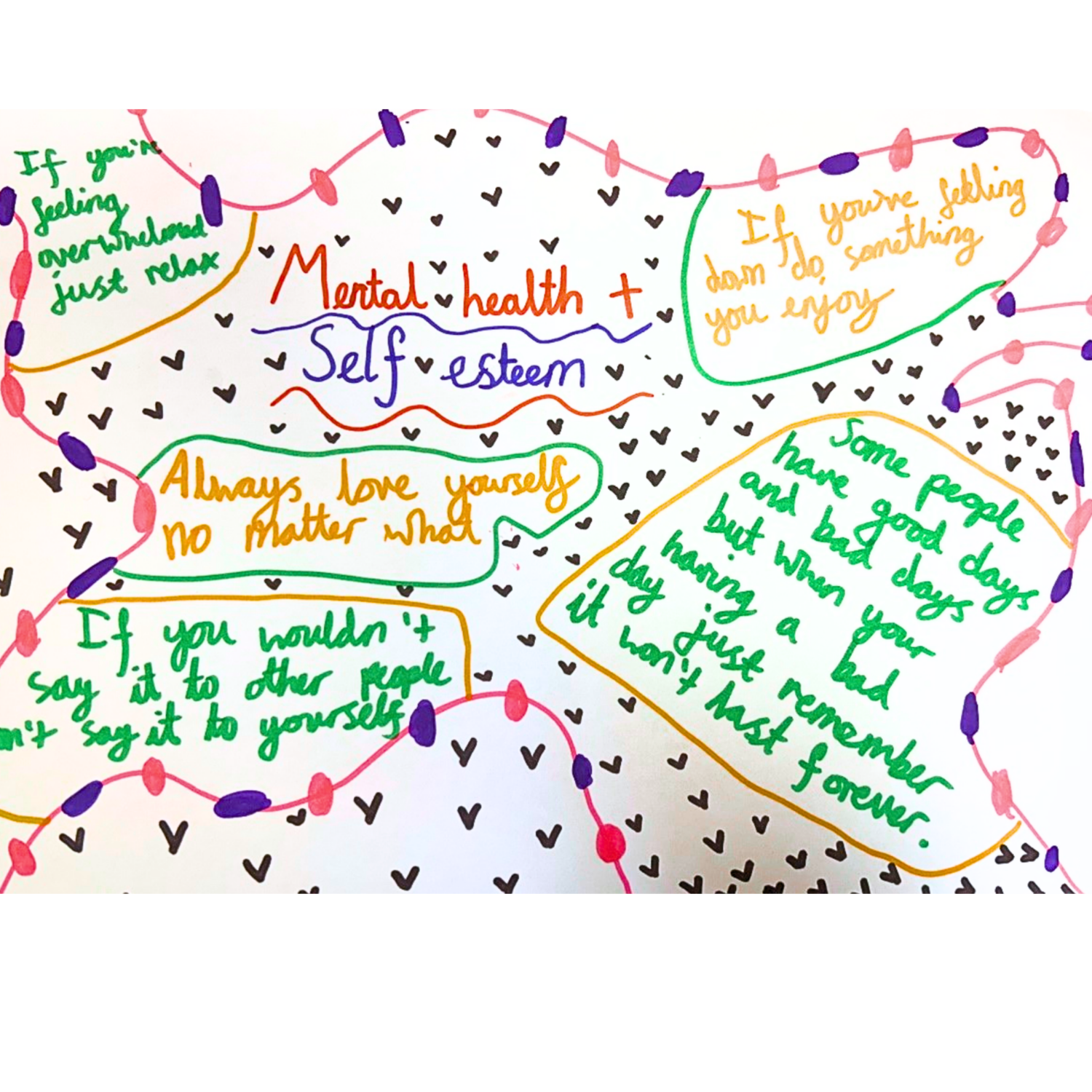 Primary School Project - Safeline